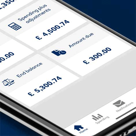 ClearSpend | Card Management | RBS International